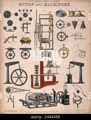 Mechanics: forces and dynamics, pulleys. Engraving by A. Bell Stock ...