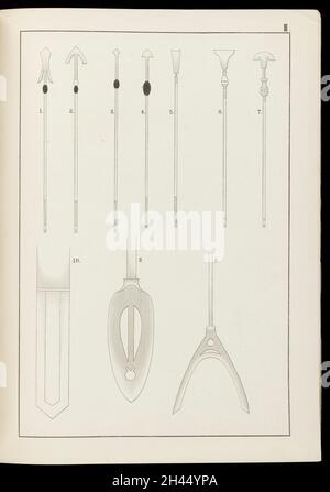 Types of spear Stock Photo - Alamy