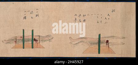 Tortures. Watercolours by a Japanese artist Stock Photo - Alamy