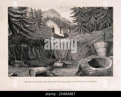 Making tar in the forests of Sweden Stock Photo - Alamy