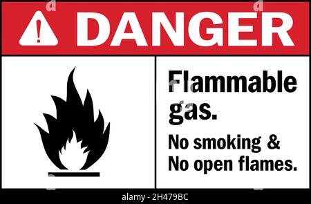 No smoking, No open flame, Fire, open ignition source and smoking ...
