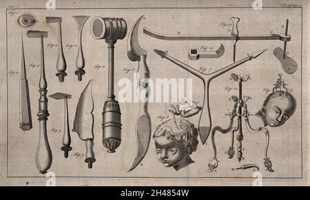 Surgical instruments. Engraving with etching Stock Photo - Alamy