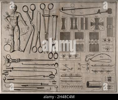 Surgical instruments of 1700's Stock Photo - Alamy