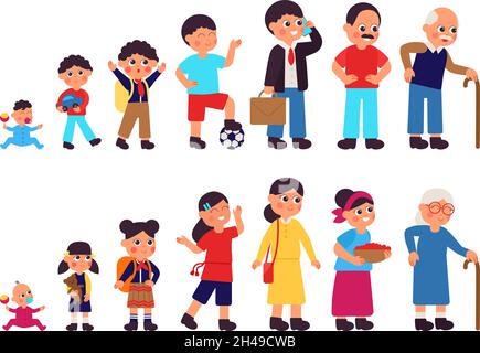 Man in different ages. Newborn boy teenager, adult man elderly person ...