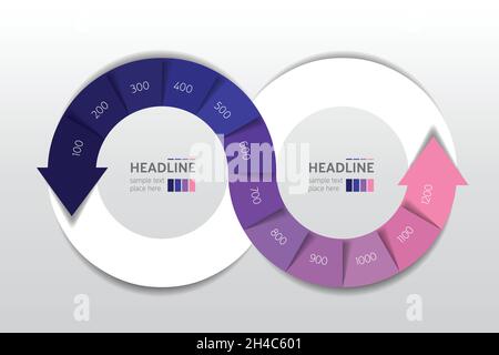 Vector infographic presentation diagram of Dev Ops Cycle 6Cs concept ...