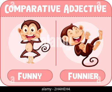 Comparative Adjectives for word funny illustration Stock Vector Image ...