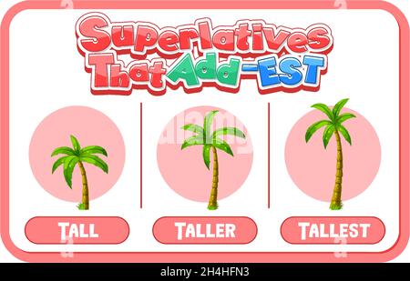 Comparative and Superlative Adjectives for word tall illustration Stock ...