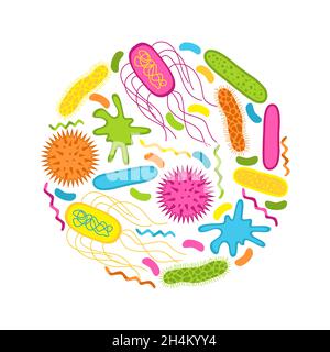 Probiotics in a circle. Good bacteria and microorganisms ...