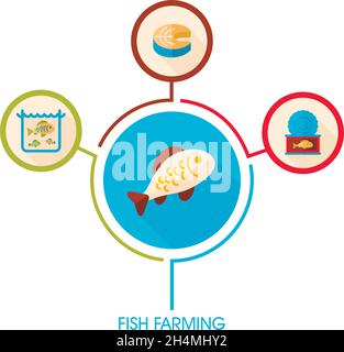 Fish farming icon and agriculture infographics. Farm sign. Graph symbol ...