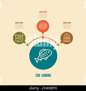 Fish farming icon and agriculture infographics. Farm sign. Graph symbol ...