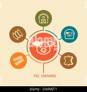 Pig farming icon and agriculture infographics. Farm sign. Graph symbol ...
