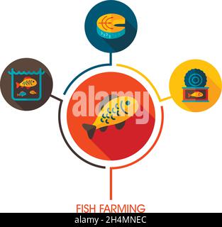 Fish farming icon and agriculture infographics. Farm sign. Graph symbol ...