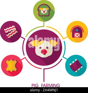Pig farming icon and agriculture infographics. Farm sign. Graph symbol ...