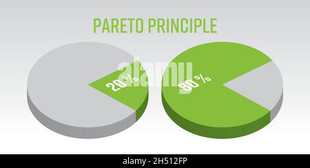 Pareto Principle 3D vector pie chart Stock Vector Image & Art - Alamy