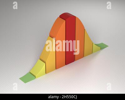 Gaussian distribution, illustration Stock Photo - Alamy