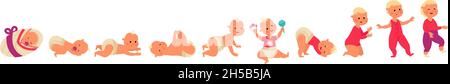 First year baby timeline. Baby boy and girl first year development from ...
