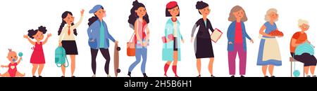 Family Generations Development Stages Process Over Time Cycle Stick ...