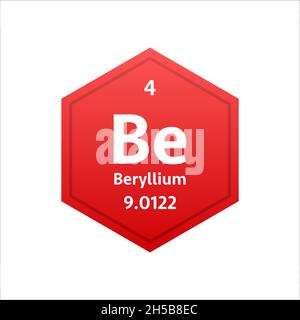 Beryllium, Be, periodic table element with name, symbol, atomic number ...