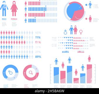 vector infographic of percentage chart with symbols of people, blue ...