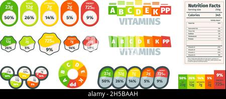 Nutrition Facts label template vector Stock Vector Image & Art - Alamy