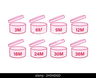 After Opening Use Icons. Expiration date symbols. Vector illustration ...