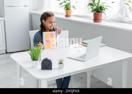 Smiling preteen child holding notebook near laptop on coffee table at ...