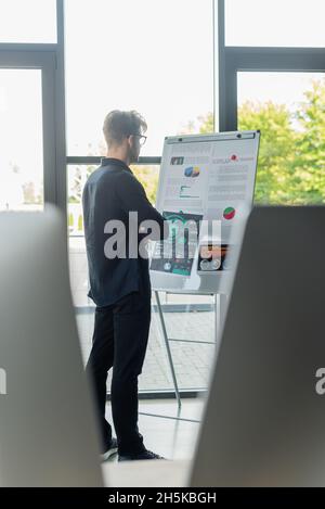 Programmer looking at charts on flip chart near blurred computers in ...