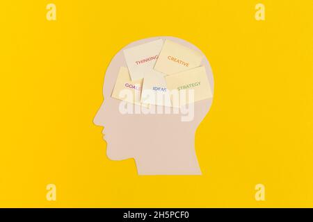 Human brain with yellow sticky notes attached. Concept of good or bad ...