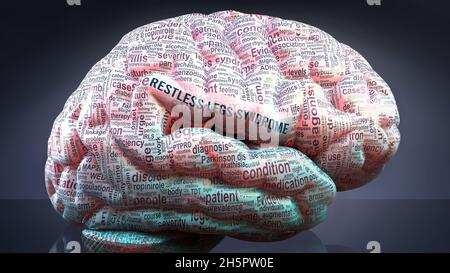 Restless legs syndrome anatomy - its causes and effects projected on a ...