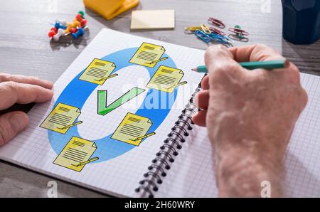 Hand drawing document validation concept on a notepad Stock Photo - Alamy