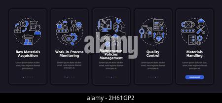 Operations managers duties onboarding mobile app page screen Stock ...