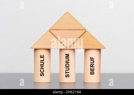 Three pillars with school, training and career Stock Photo - Alamy