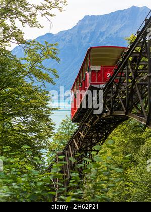 giessbach funicular (giessbachbahn Stock Photo - Alamy