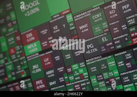 stock market ticker symbols and movements Stock Photo - Alamy