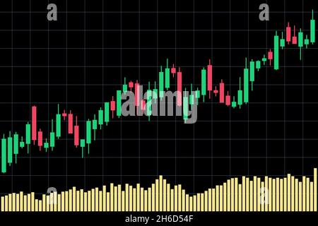Trading chart uptrend. Bullish growing chart with Japanese candle stick ...