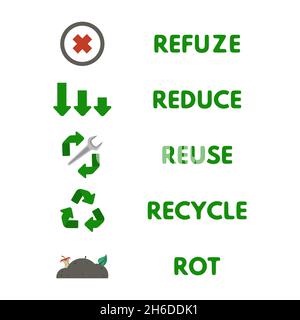 Vector illustration infographic 5R concept. Refuze, reduce, reuse ...