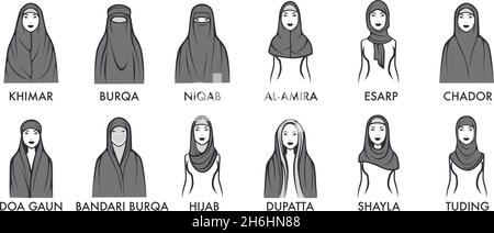 Arabic clothes for women, types of hijab vector Stock Vector Image ...