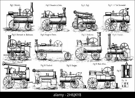 Types of steam locomotives, 19th century Stock Photo - Alamy