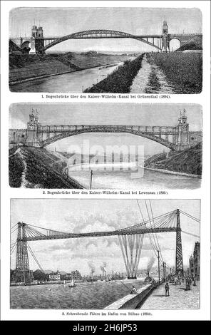 Kaiser-Wilhelm-Canal (North-Ostsee Canal): floor plan, cuts, diagram (from: Atlas to the ...