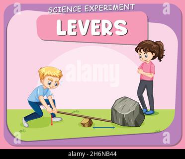 Levers science experiment poster with children character illustration ...