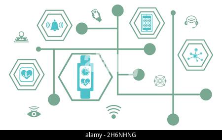 Concept of wearable technology with connected icons Stock Photo - Alamy
