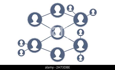 Animation of social communications. The relationship of people between ...