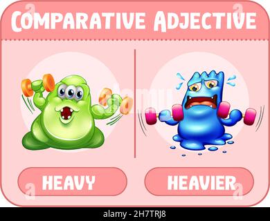 Comparative adjectives for word heavy illustration Stock Vector Image ...