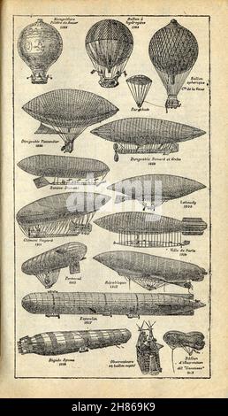 Ballon dirigeable Ville de Paris Stock Photo - Alamy