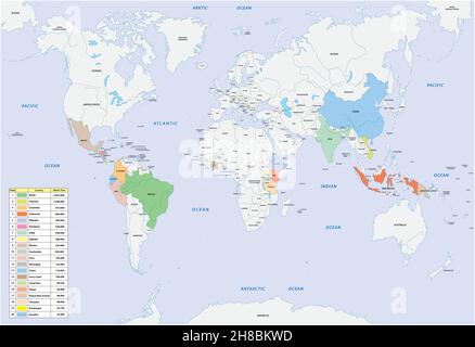 vector map of the 20 largest coffee producing countries Stock Vector ...