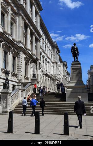 HM Treasury, His Majesty's Treasury, UK Government, Whitehall ...