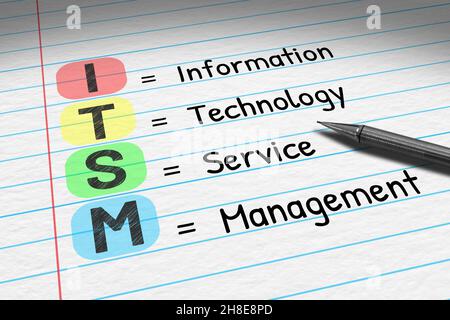 itsm information technology service management concept with icon set ...