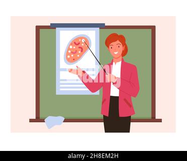 Biology lesson at school - modern cartoon people characters ...
