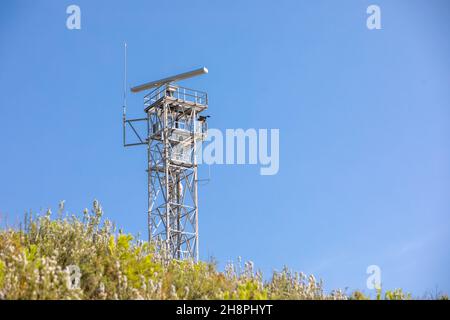 Airport surface movement radar for surveillance to assist air traffic ...