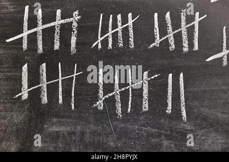 Chalk tally chart counting Stock Photo - Alamy